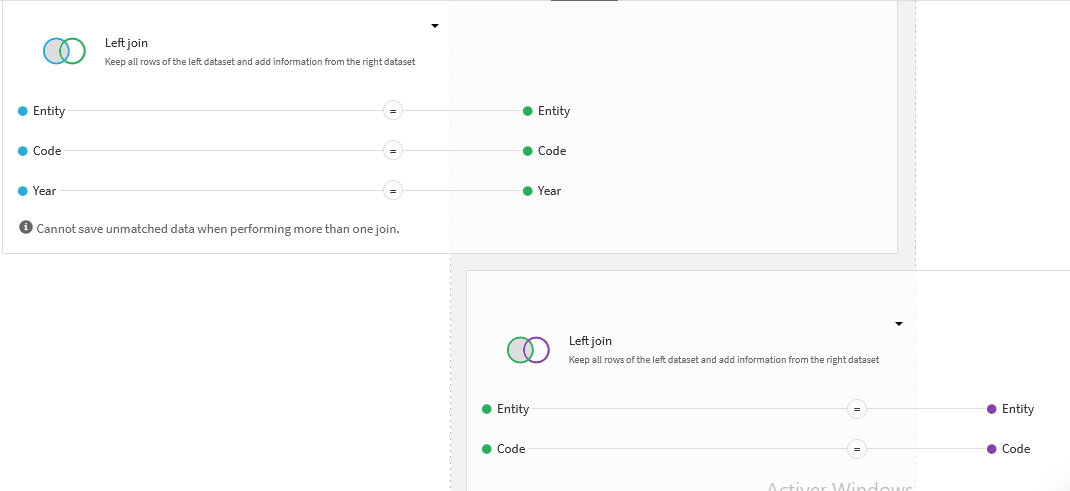 core designer certification — Dataiku Community