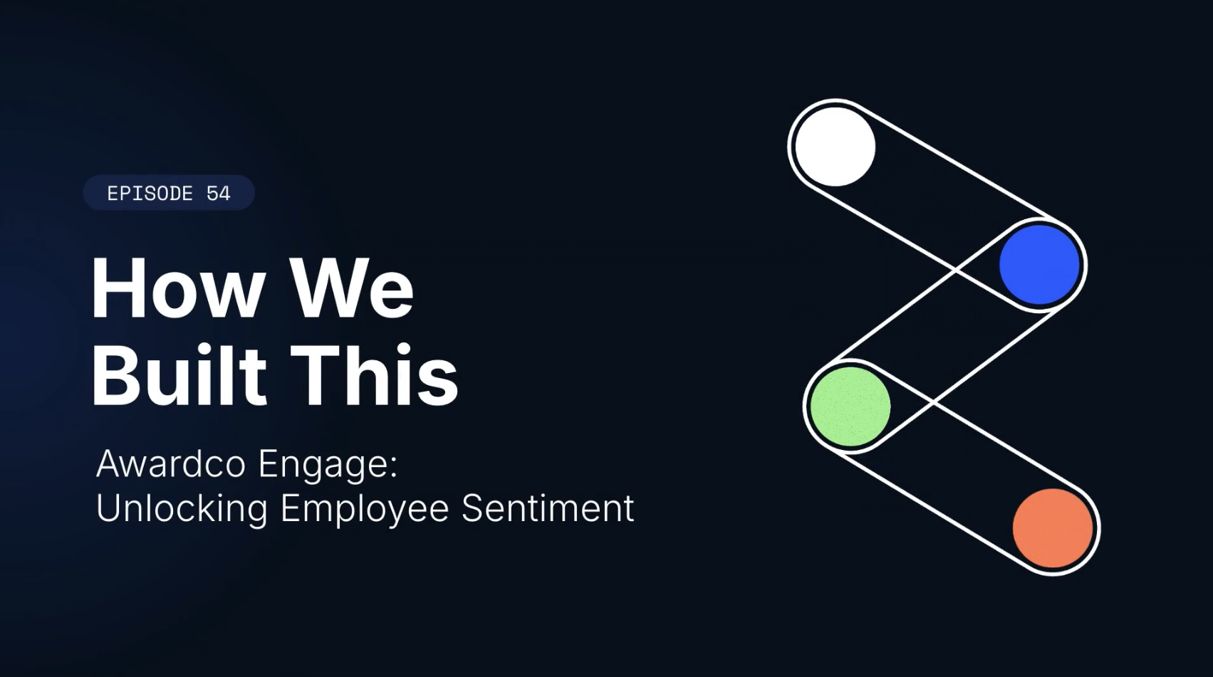 Episode 54 - Awardco Engage™ - Awardco Admin Community