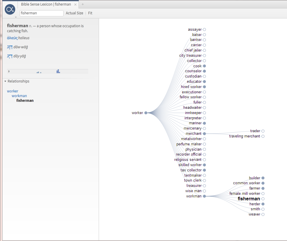 BSL Tree - entries are not always expandable - Logos Community