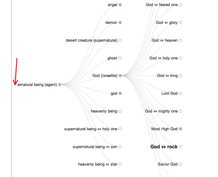 BUG: L5a B1 Word Tree cutoff — Logos Community