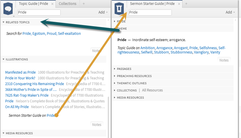Question re: Topic Guide's Related Topics - Logos Community