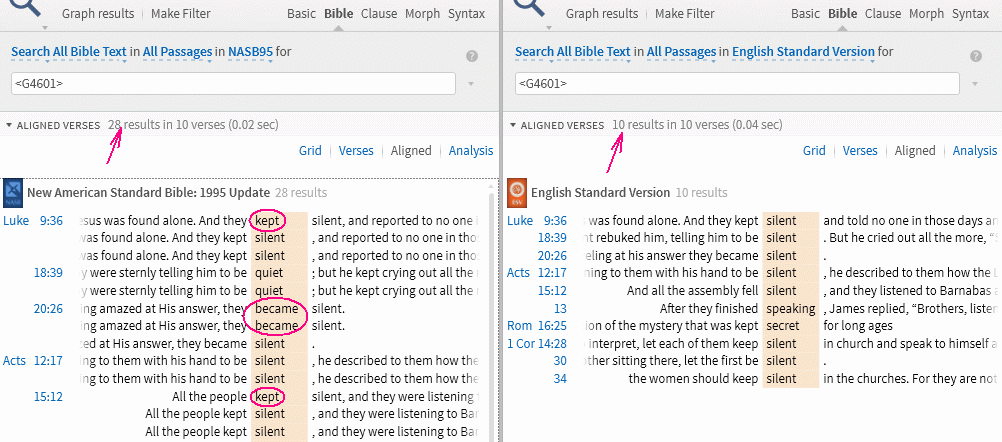 Bug: Strong's Searches in NASB95 - Logos Community