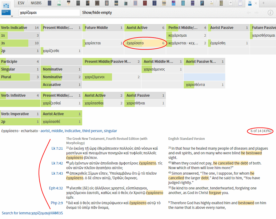 Bug: Morph Chart missing search result - Logos Community