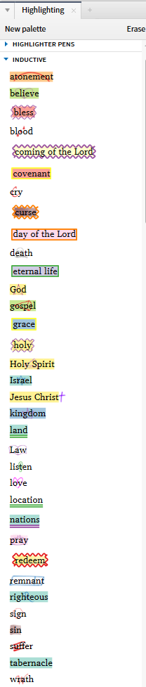 USERVOICE review: Complete the set of Precept symbols - Logos Community