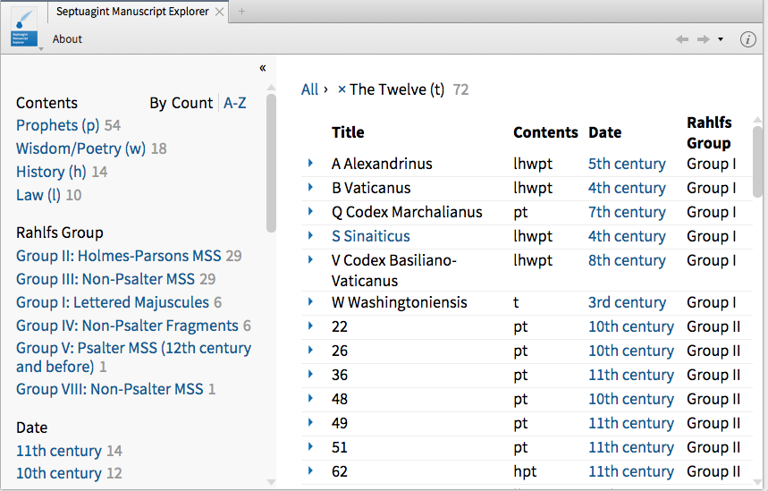 New Feature: Septuagint Manuscript Explorer (Interactive) - Logos Community