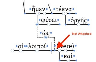 "Vertical Continuation" Shape in Line Diagramming — Logos Community