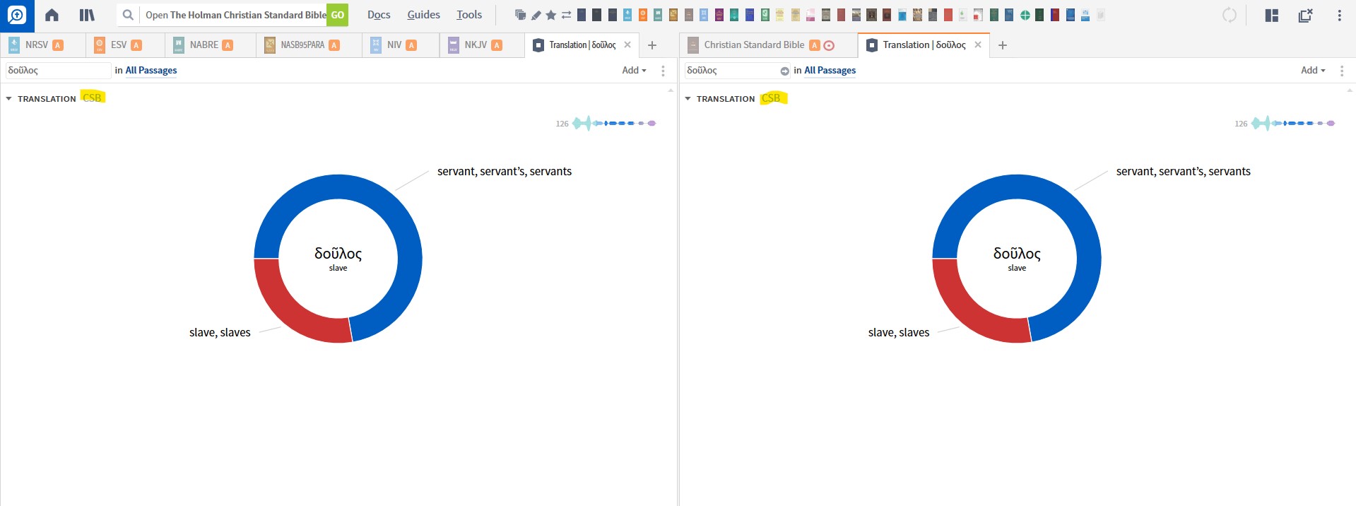 Need the ability to compare Translation Rings from different Bible ...