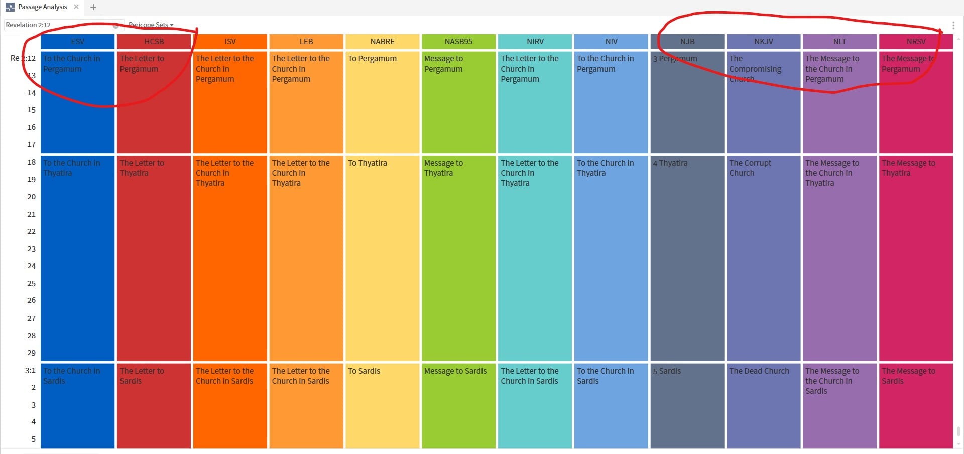 New Passage Analysis Colors are hard on the eyes in Light Mode - Logos ...