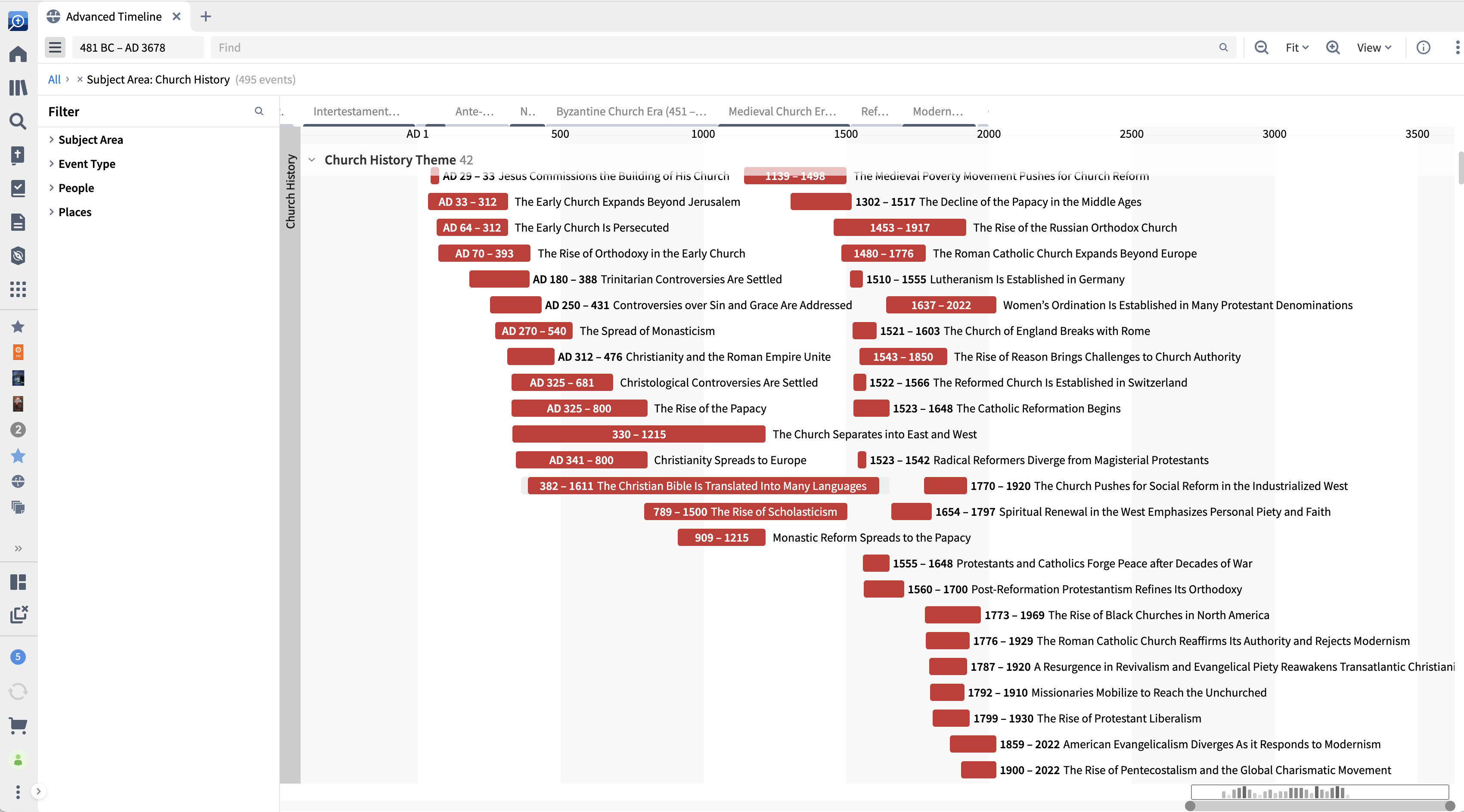 Feature: Advanced Timeline - Logos Community