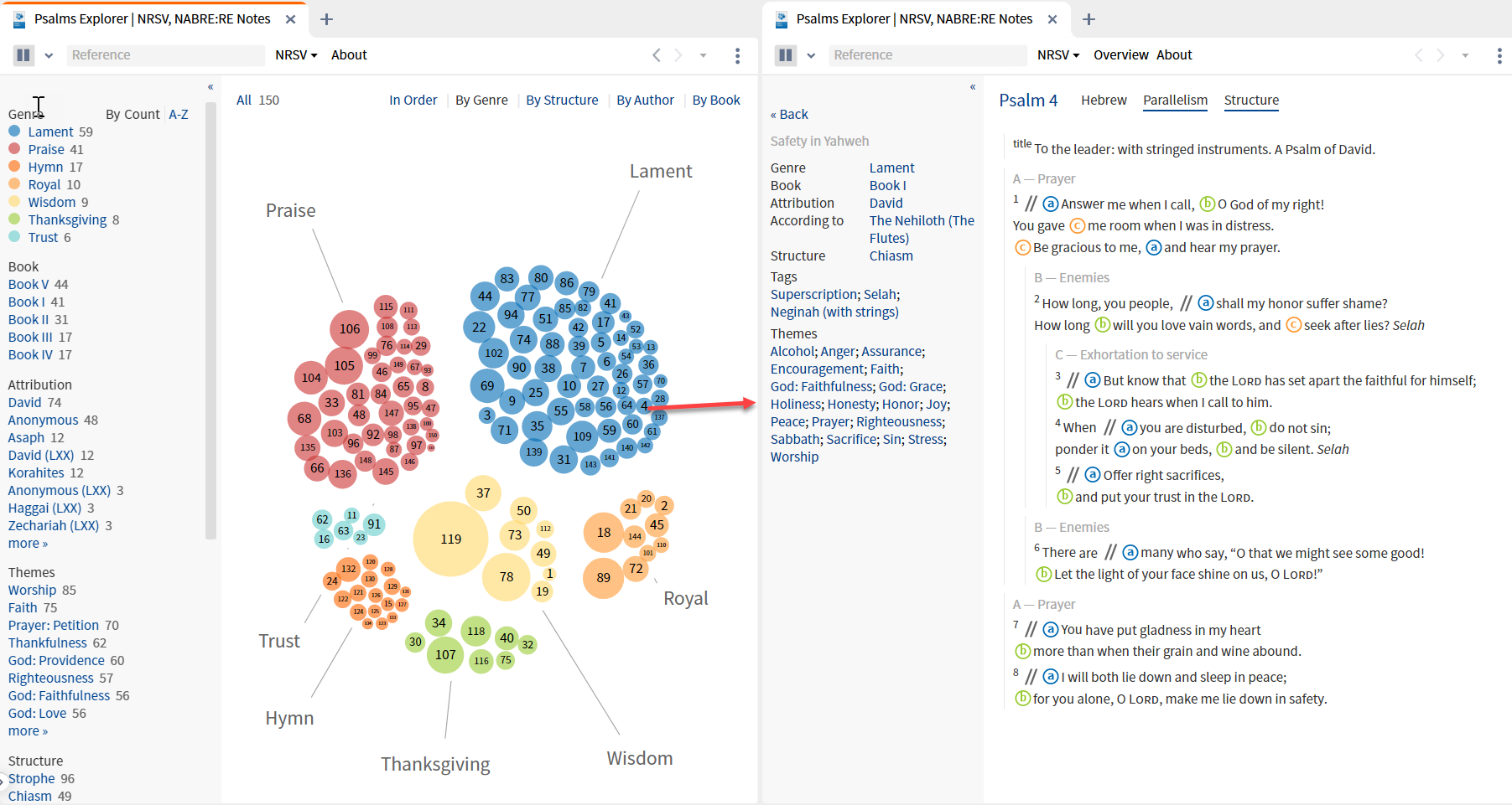 L/V 10+ Tip of the Day #208 Parallelism in the Psalms - Logos Community