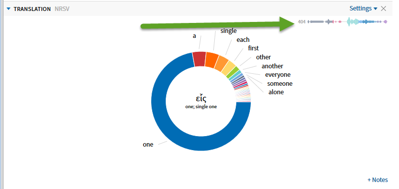 SUGGESTION: add the element of reason to spark charts - Logos Community