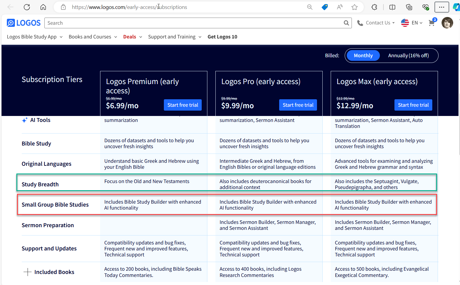 SUGGESTIONS based on the current subscription charts — Logos Community