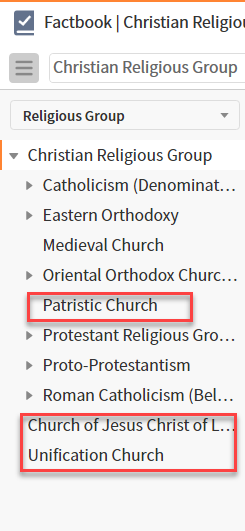 SUGGESTION: Please reconsider your classification of religious groups ...