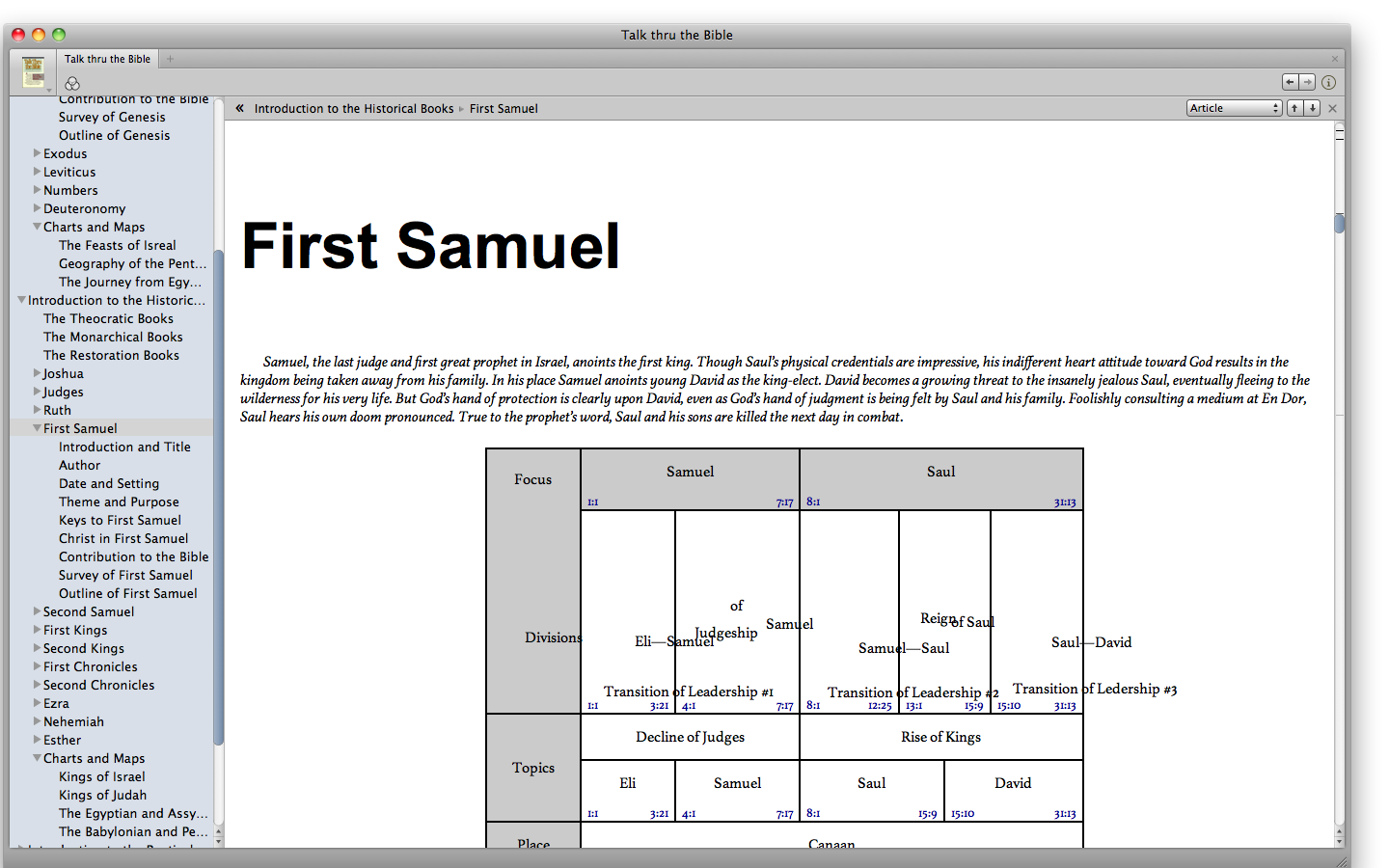 Talk Thru the Bible Charts - Logos Community