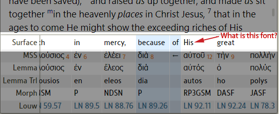Interlinear Surface Font — Logos Community