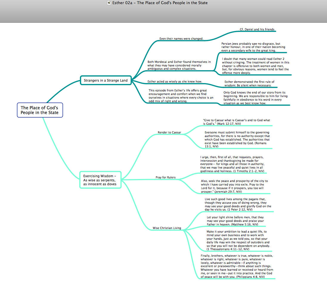 Mind Mapping program integration - Logos and Verbum Forum - Logos Community