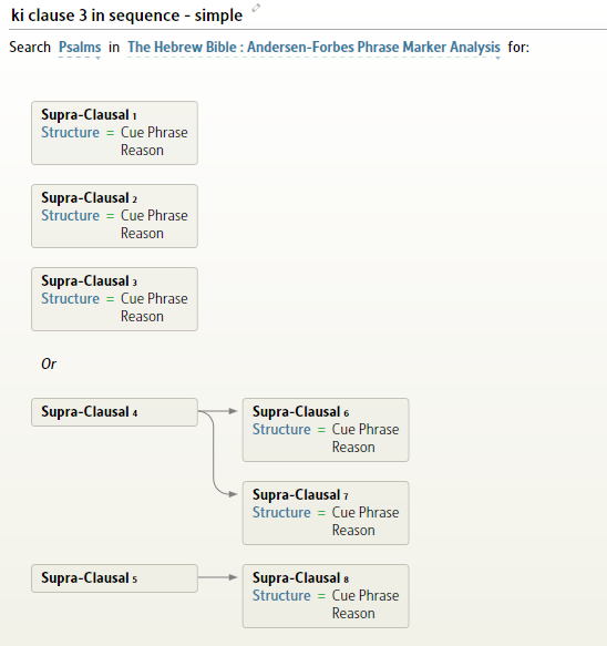 Help with Syntax Search - Logos Community