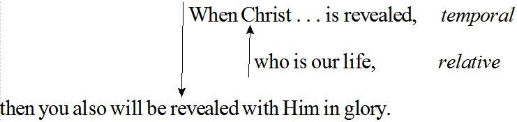 Sentence diagramming - moving part of the sentence - Logos Community