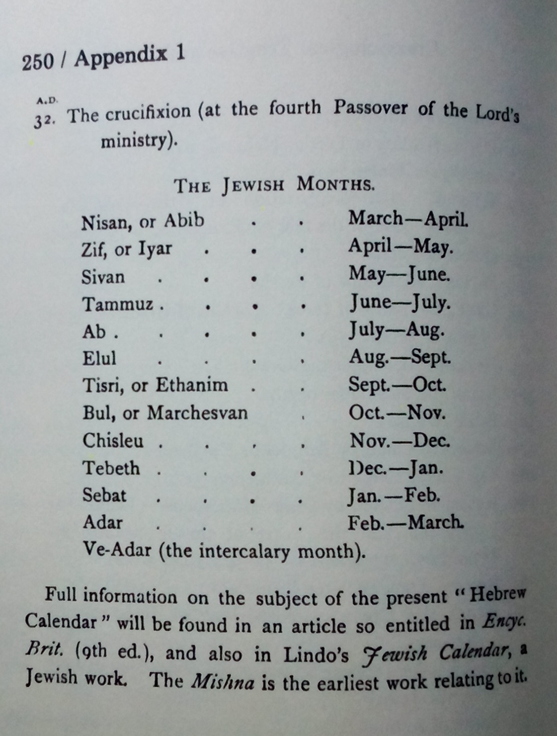 THE COMING PRINCE-Sir Robert Anderson-All of APPENDIX 1 Missing ...
