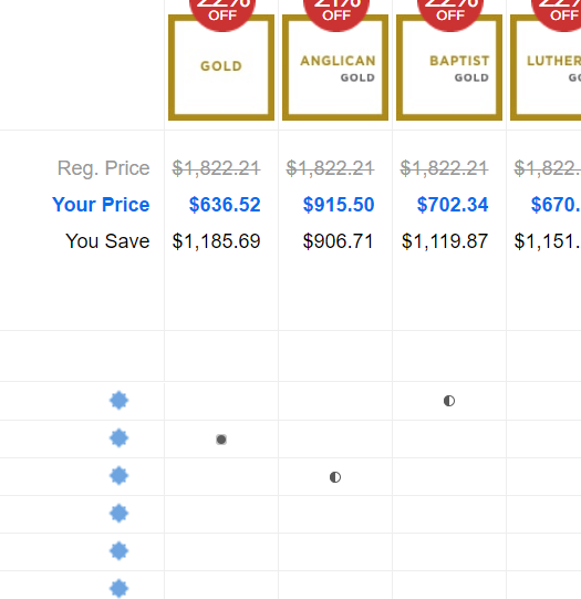 Understanding base packages — Logos Community