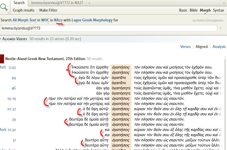 I can see why the search results would be doubled in the ESV but why in ...
