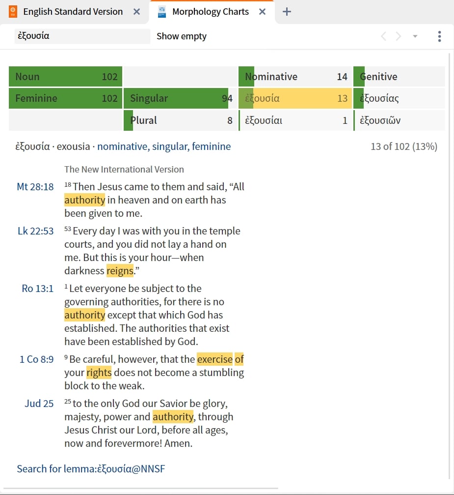 Logos Tool that completely Parses a Greek Word - is there one? - Logos ...
