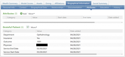 ResearchPoint™: Get To Know Your Grateful Patient Solution Encrypted ...