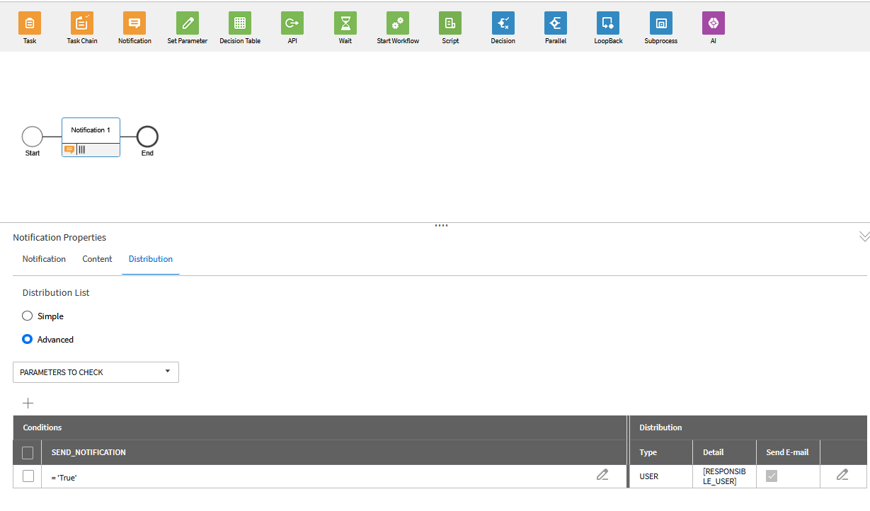 ION Workflow Notification - Sending to a dynamic group of users - Infor ...
