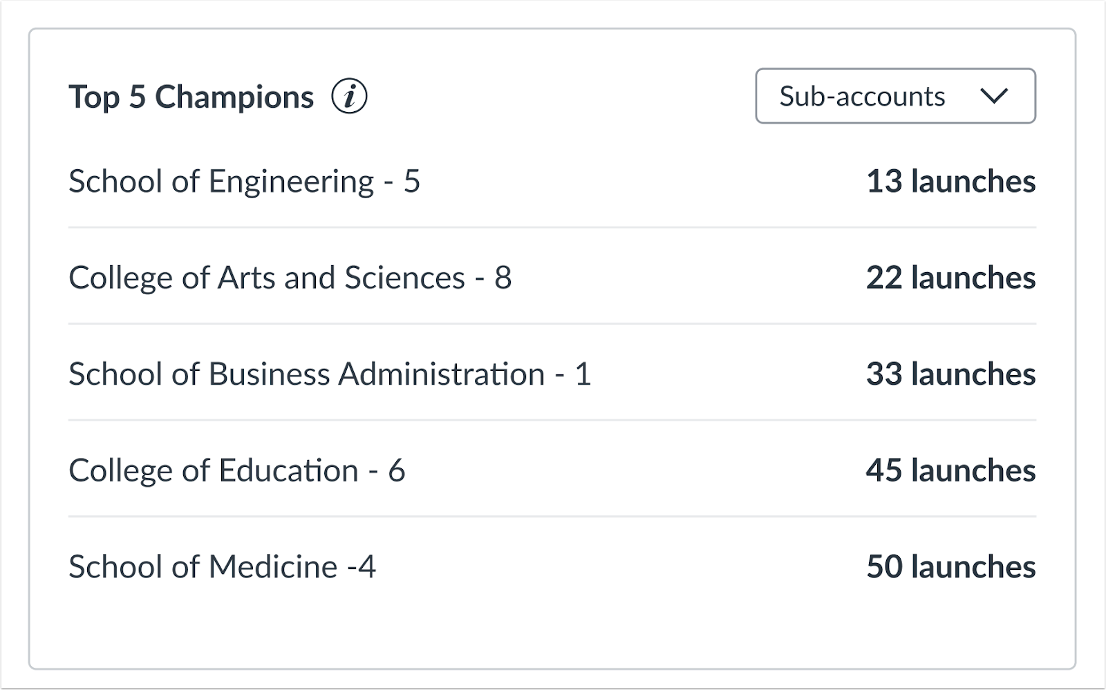 Canvas Deploy Notes (2026-01-14) - Instructure Community
