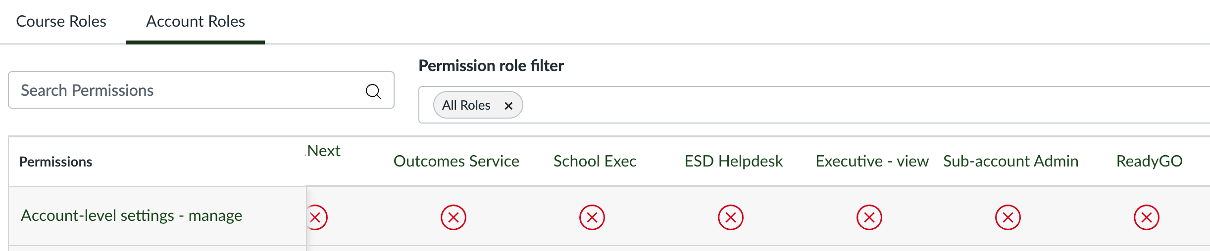 Cant assign a custom Account role - Instructure Community