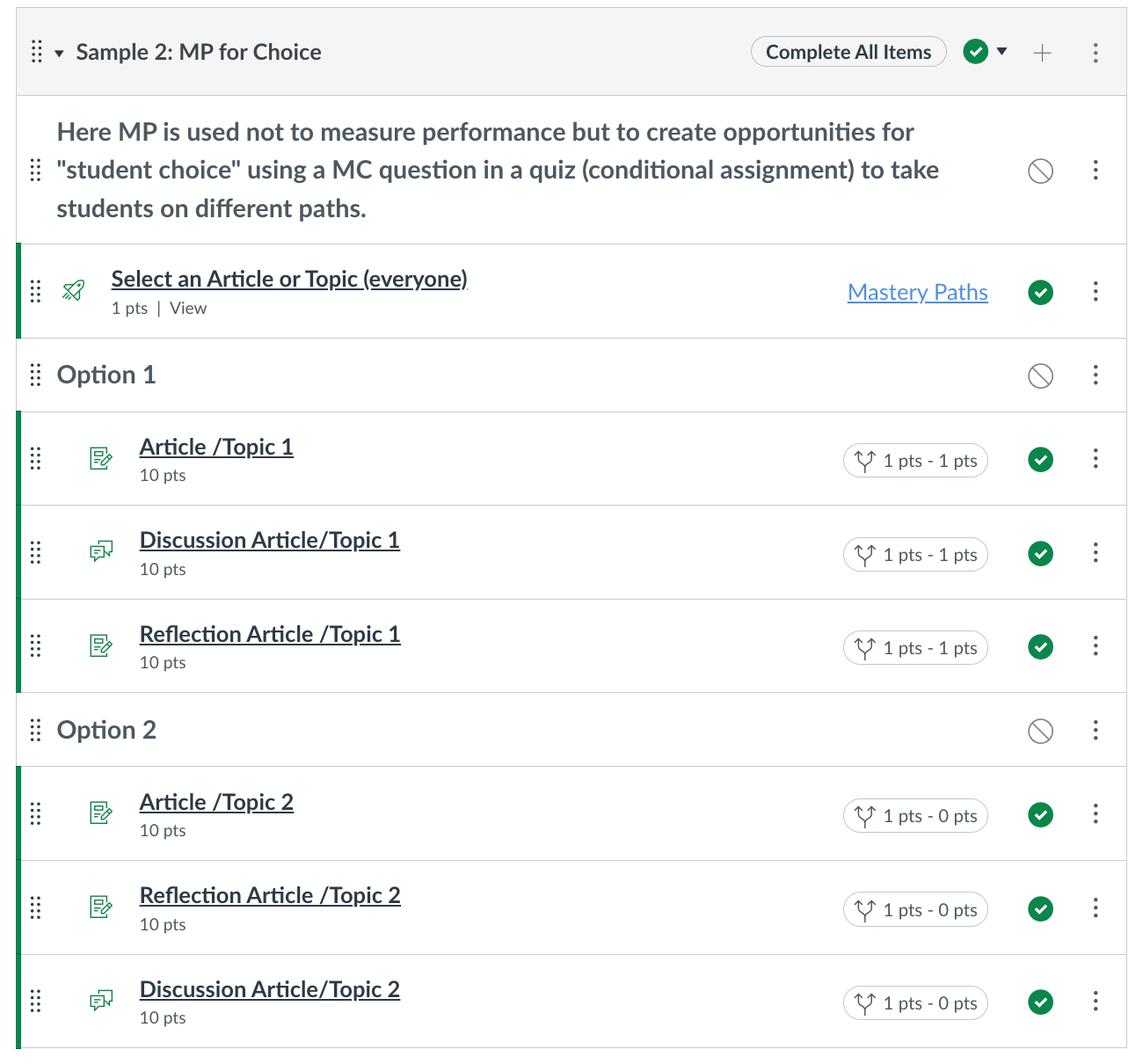 Mastering Modules: A Guide to Organizing Your Content in Canvas ...