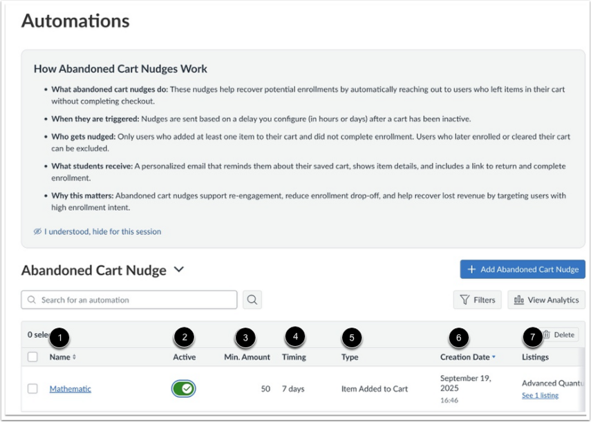 How do I manage abandoned cart nudge email reminders in Canvas Catalog ...