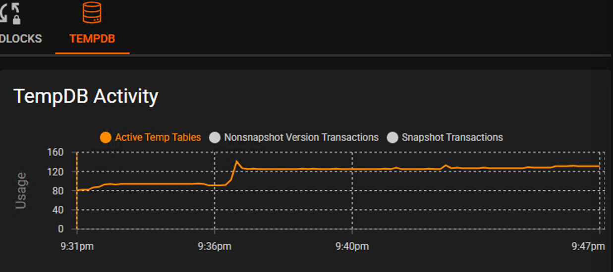 Understanding RCSI in SQL Server and How SQL Sentry Helps Monitor ...