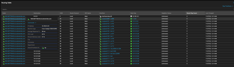 SolarWinds Observability Self-Hosted and modules — Release Candidate ...