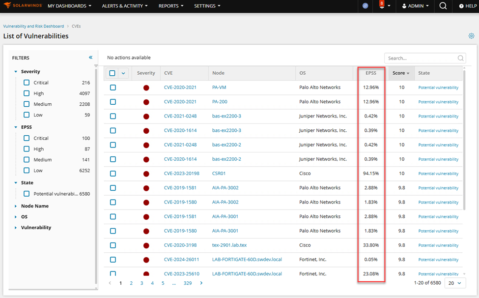 SolarWinds Observability Self-Hosted and modules — Release Candidate Version 2026.1 is Now ...