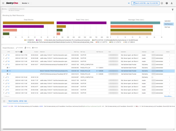 SQL Server Blocking and Deadlocks Views in the SQL Sentry Portal - THWACK