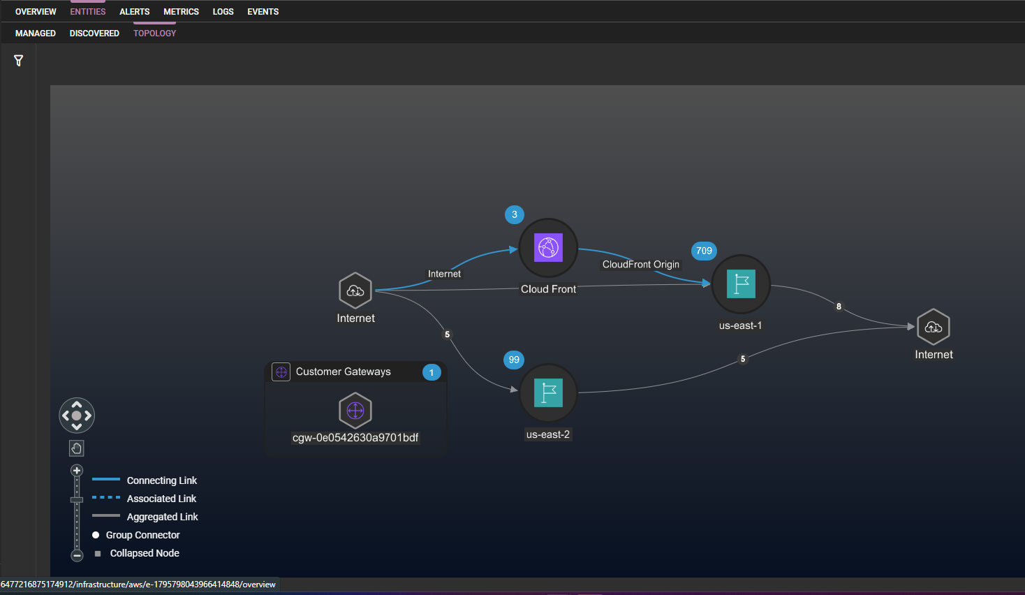 Unlocking Cloud-Native Observability: Kubernetes and Cloud Monitoring ...