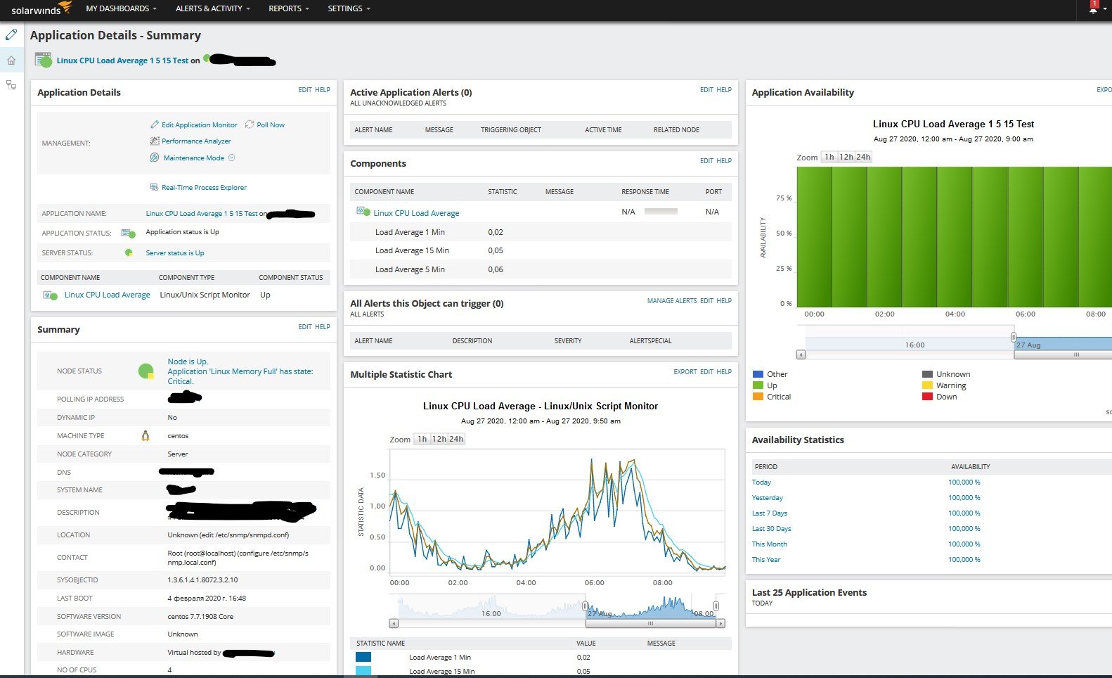 How to move one chart from Application view to Node Summary view? - THWACK