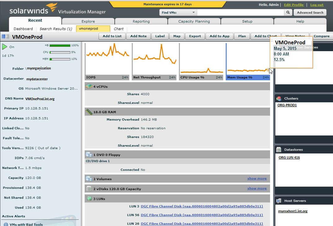 Active v.s. Consumed Memory in SAM v.s. VMan - THWACK