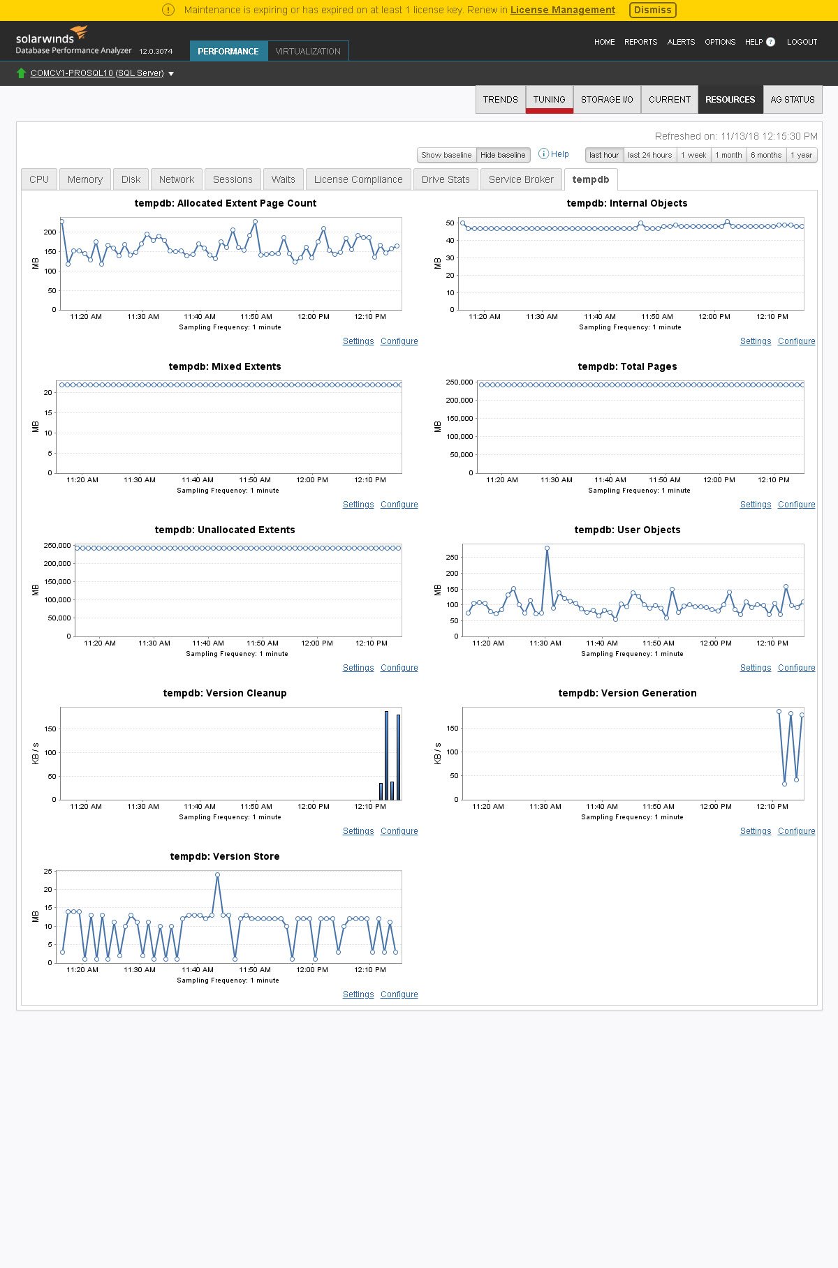 TempDB Monitoring and Troubleshooting: Out of Space - THWACK