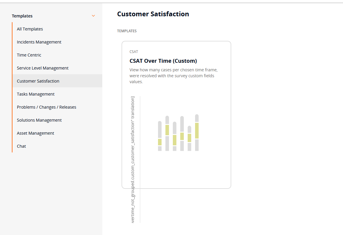 CSAT Custom Report Not Working. Anyone experience this? - THWACK