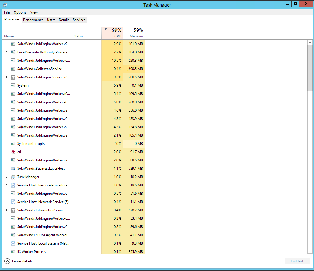 Virtual Server Requirements for NPM, SAM, NCM - THWACK