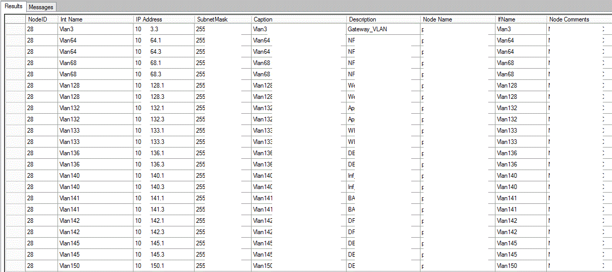 How to write SQL Query for Interfaces with IP Addresses - THWACK