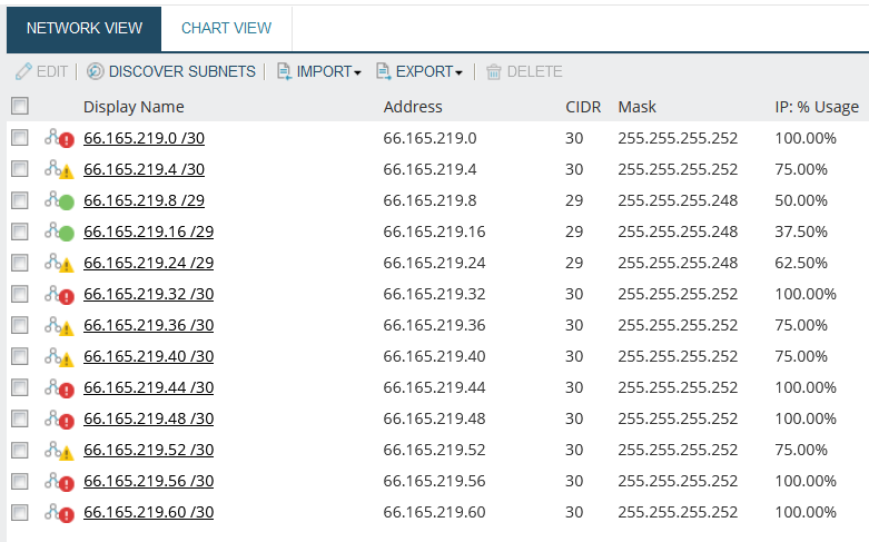 Allow IPAM to exclude non DHCP scopes from showing high IP % use ...