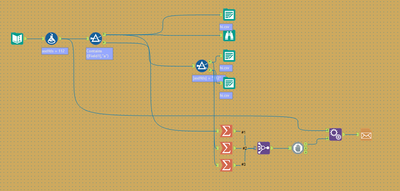 Tool Mastery | Block Until Done - Alteryx