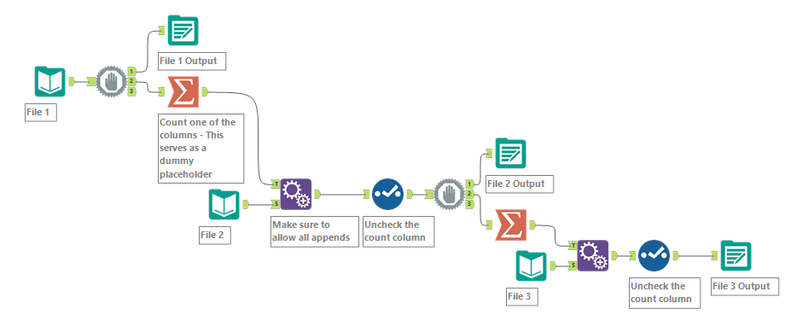 Multiple Input into 1 Excel book with multiple output sheets in the ...