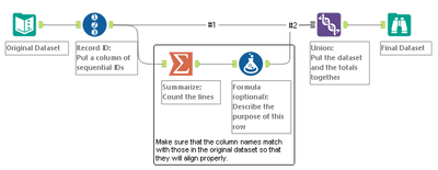 Creating Record IT and Get the total count of lines on Bottom - Alteryx