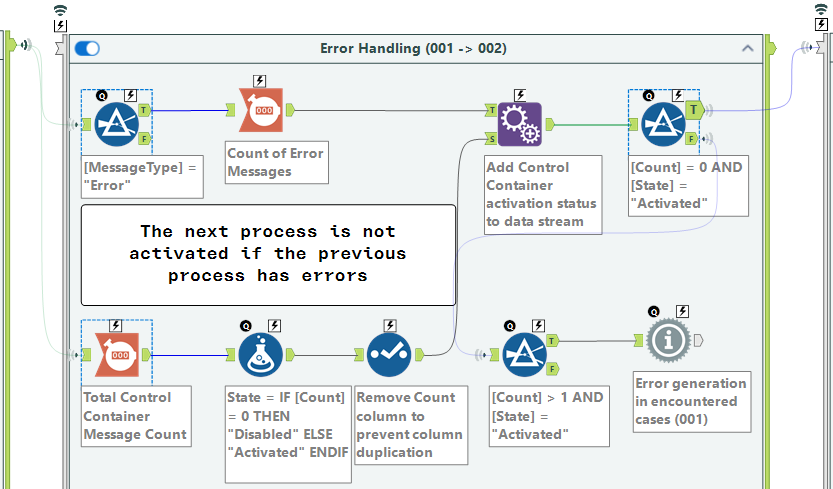 Tool Mastery | Control Container - Alteryx