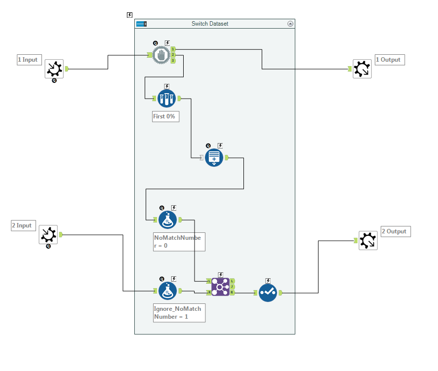 Tool Mastery | Block Until Done - Alteryx