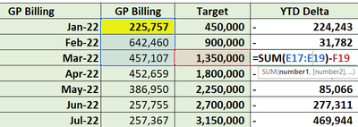 Formula for SUM minus a particular value - Alteryx